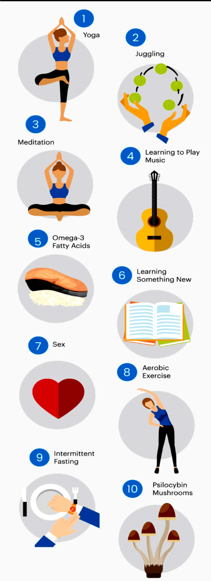 Increase the Size of Your Brain & Improve Mental Health – Grapevine Center