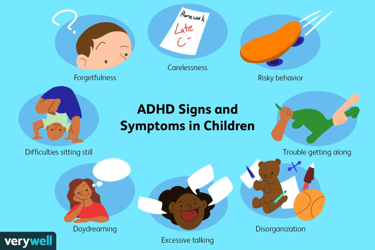 Why ADHD is NOT a Psychiatric Disorder or a Brain Disease – Grapevine Center