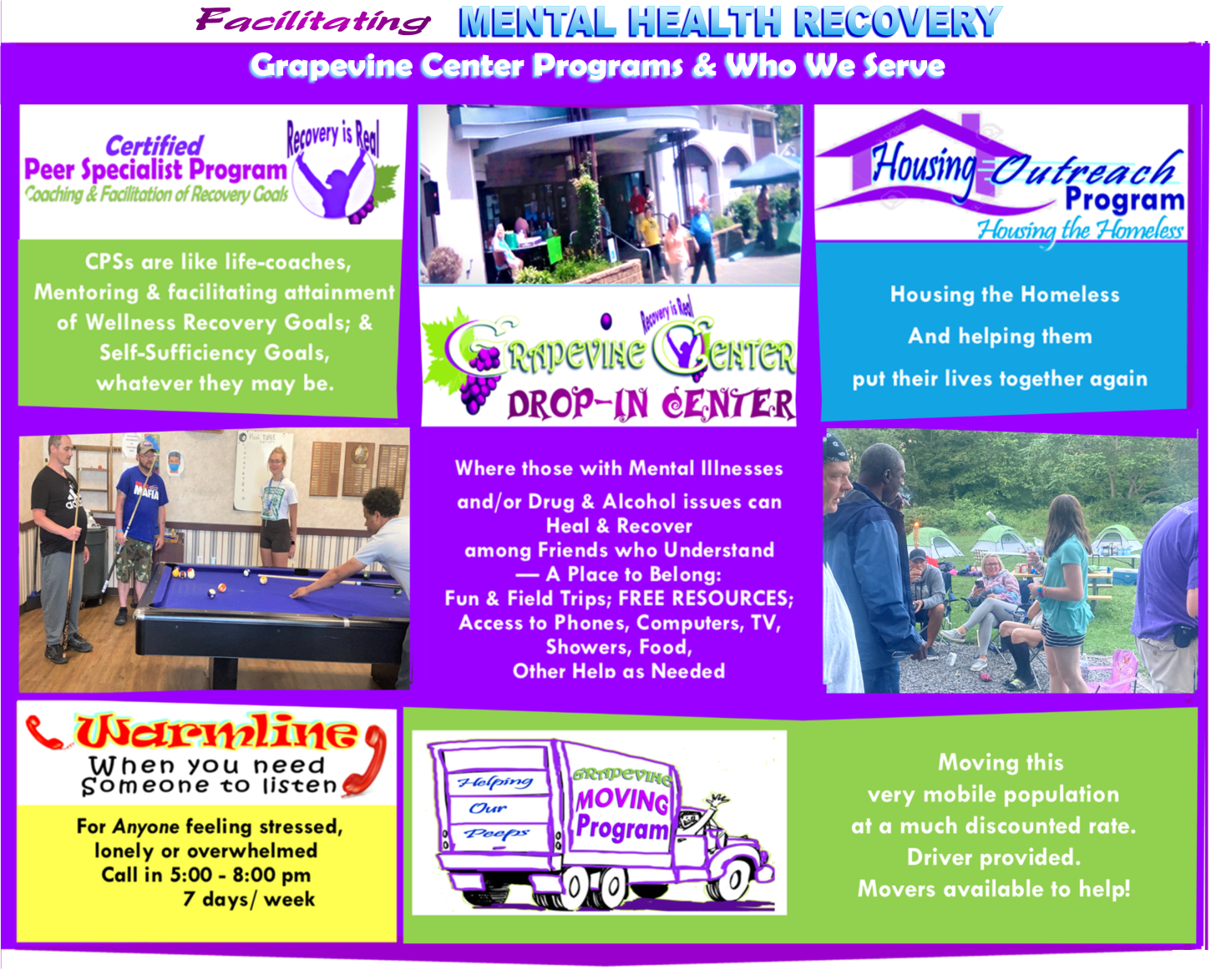 Who Do We Serve; What Do We Achieve? – Grapevine Center